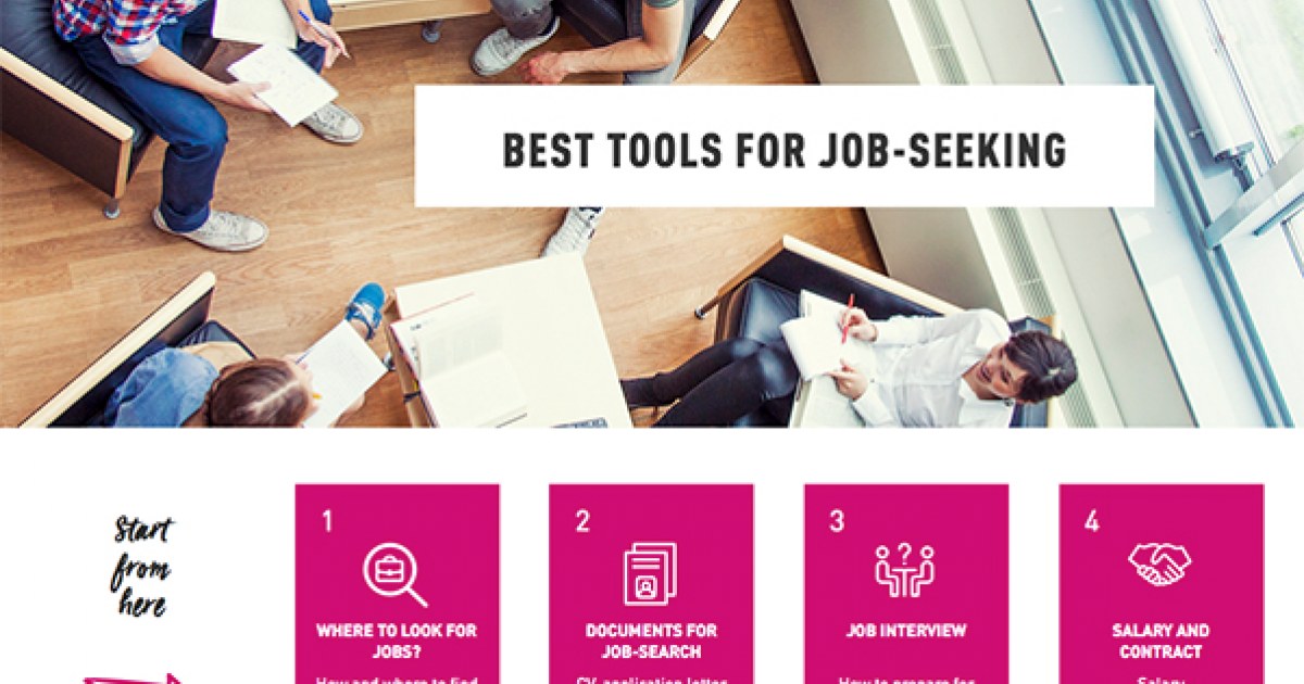 Students, read the best job hunting tips | TEK
